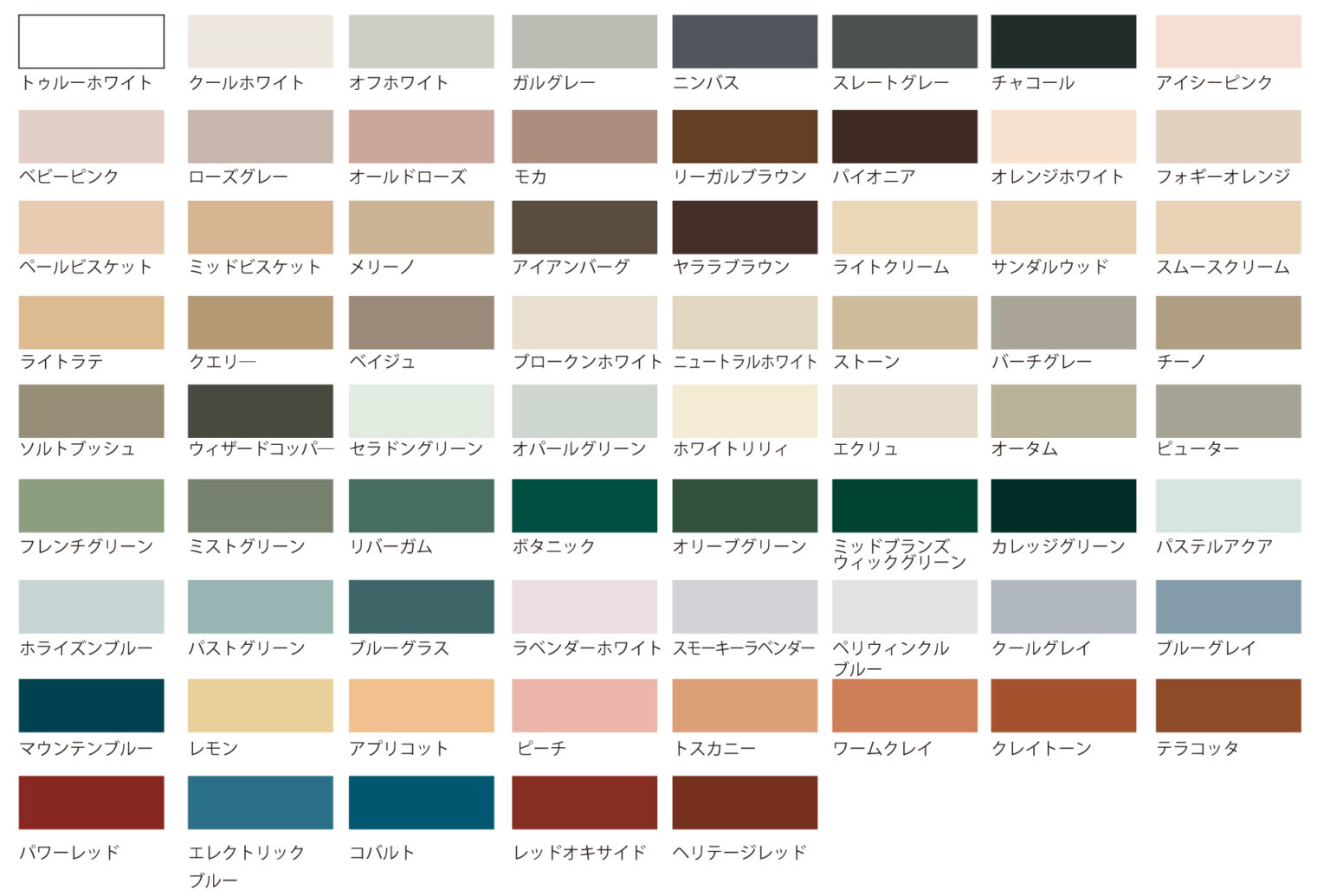 工期を短縮する外壁用シーラーレスフッ素塗料「REVOトップワンF」 | AP ONLINE